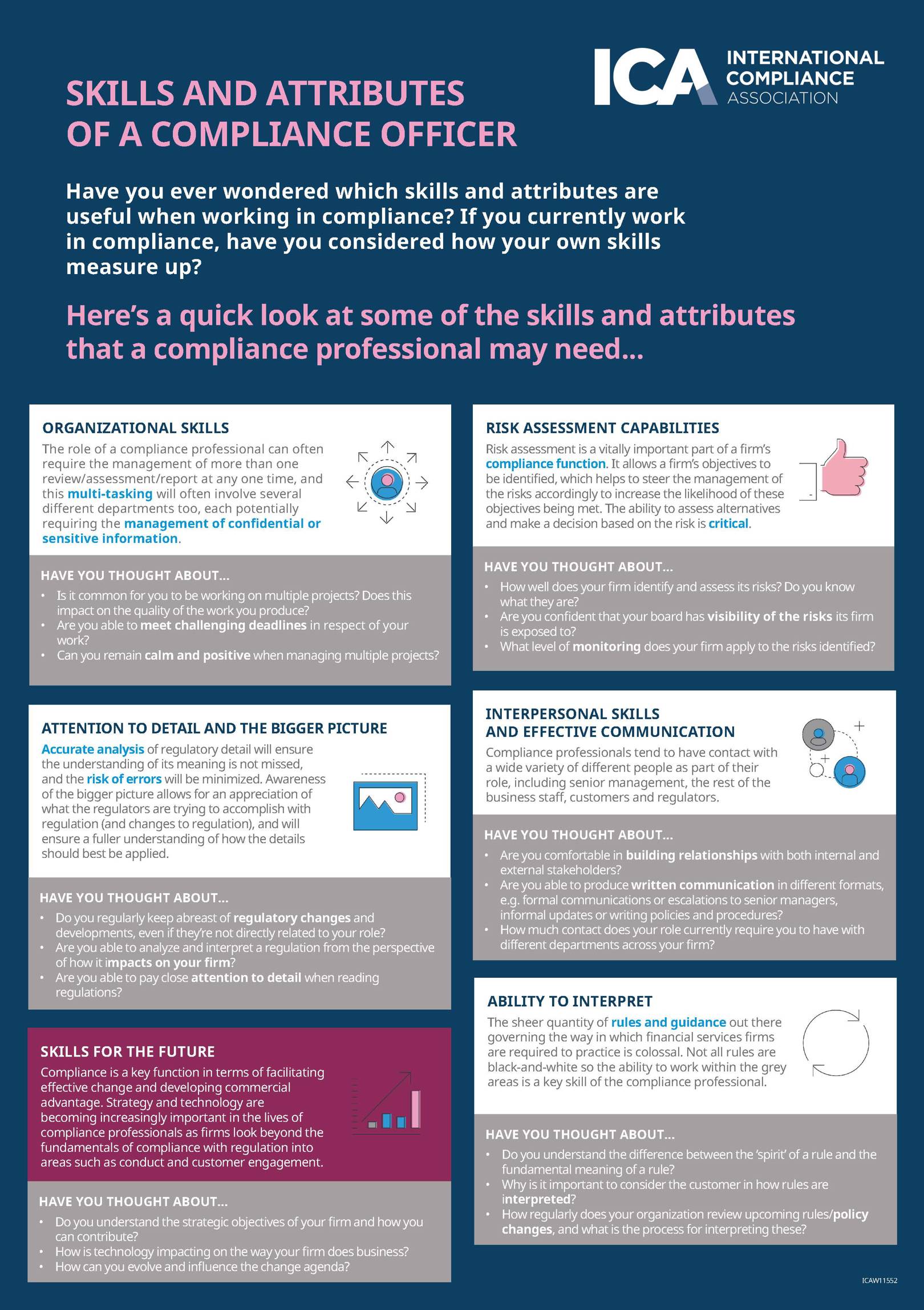 Skills and Attributes of a Compliance Officer