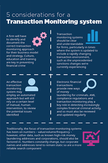 5 considerations for a Transaction Monitoring system